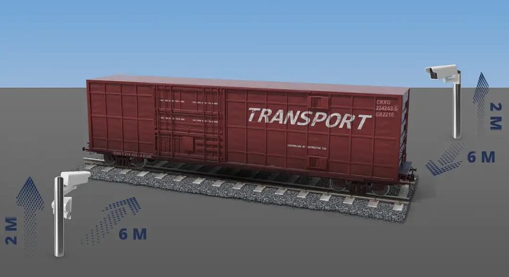 Railway OCR - Agile Recognition Software | AllRead